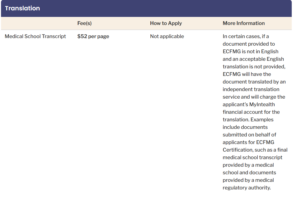 MyIntealth：申請者が知っておくべき変更点と新受験申請方法まとめ【随時更新中】 【USMLE GO!!】